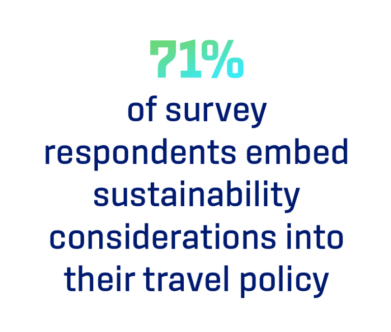 6 Steps for More Sustainable Business Travel – Direct Travel